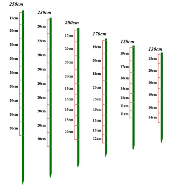 Galvanized Steel Y Post Manufacture - YESON