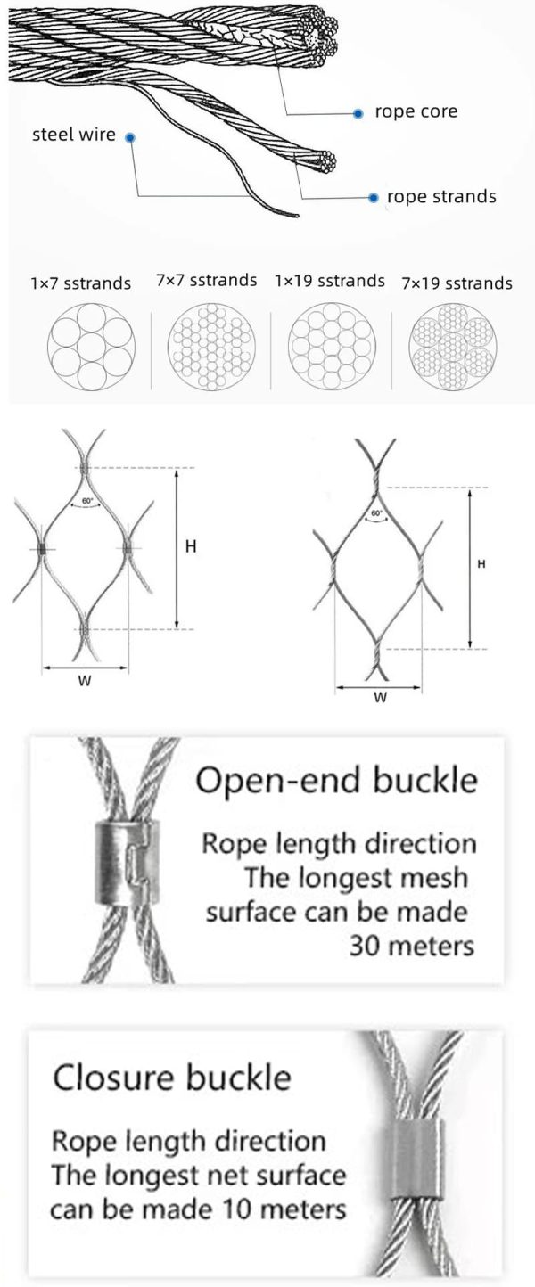Stainless Steel Wire Rope Mesh Net - YESON